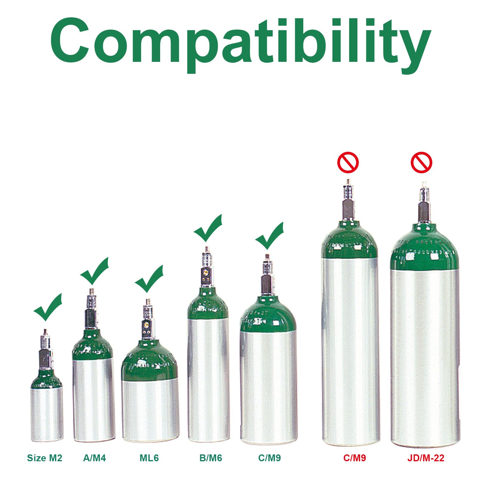 APDTEK Portable Oxygen Tank Backpack for Size M2, B/M6, C/M9, ML6, A/M4, M7, Comfortable Medical Oxygen Cylinder Backpack Bag with Durable Straps for Travel - Not Suitable for Size D (Black)