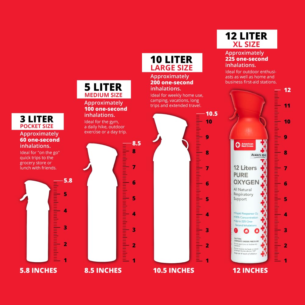 American Red Cross + Boost Oxygen | Extra Large 12L Canister (3 Pack)