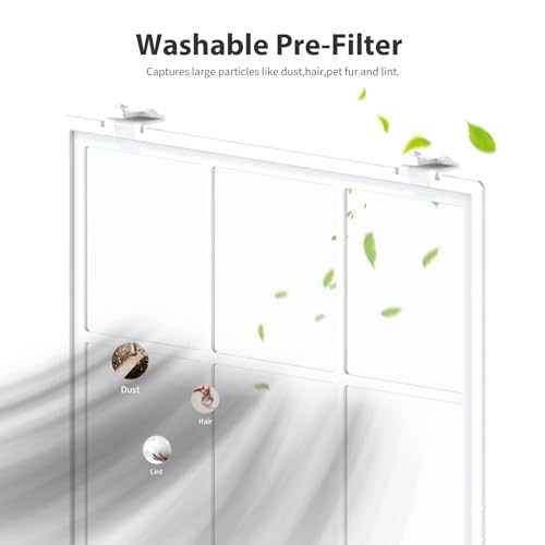 SAKEGDY C545 Washable Fine Mesh Pre-Filter and Activated Carbon Filter Replacement Compatible with Winix C545, Package Contain 2 Washable Fine Mesh Pre-Filter and 2 Activated Carbon
