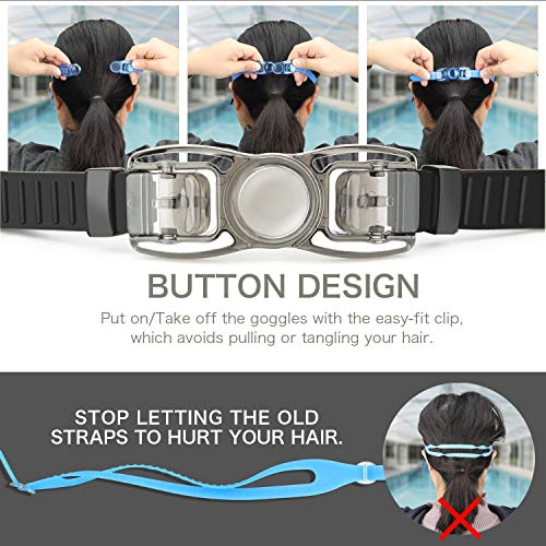 Elimoons Swim Goggles for Men Women Kids, Swimming Goggles Anti Fog UV Protection, 2 Pack