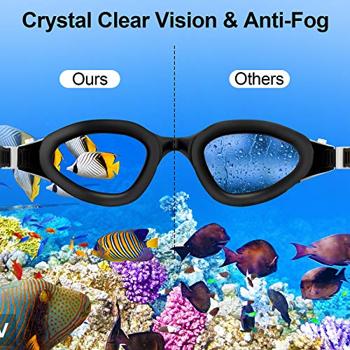 Aegend Polarized Swim Goggles, Swimming Goggles Anti-Glare Anti-Fog