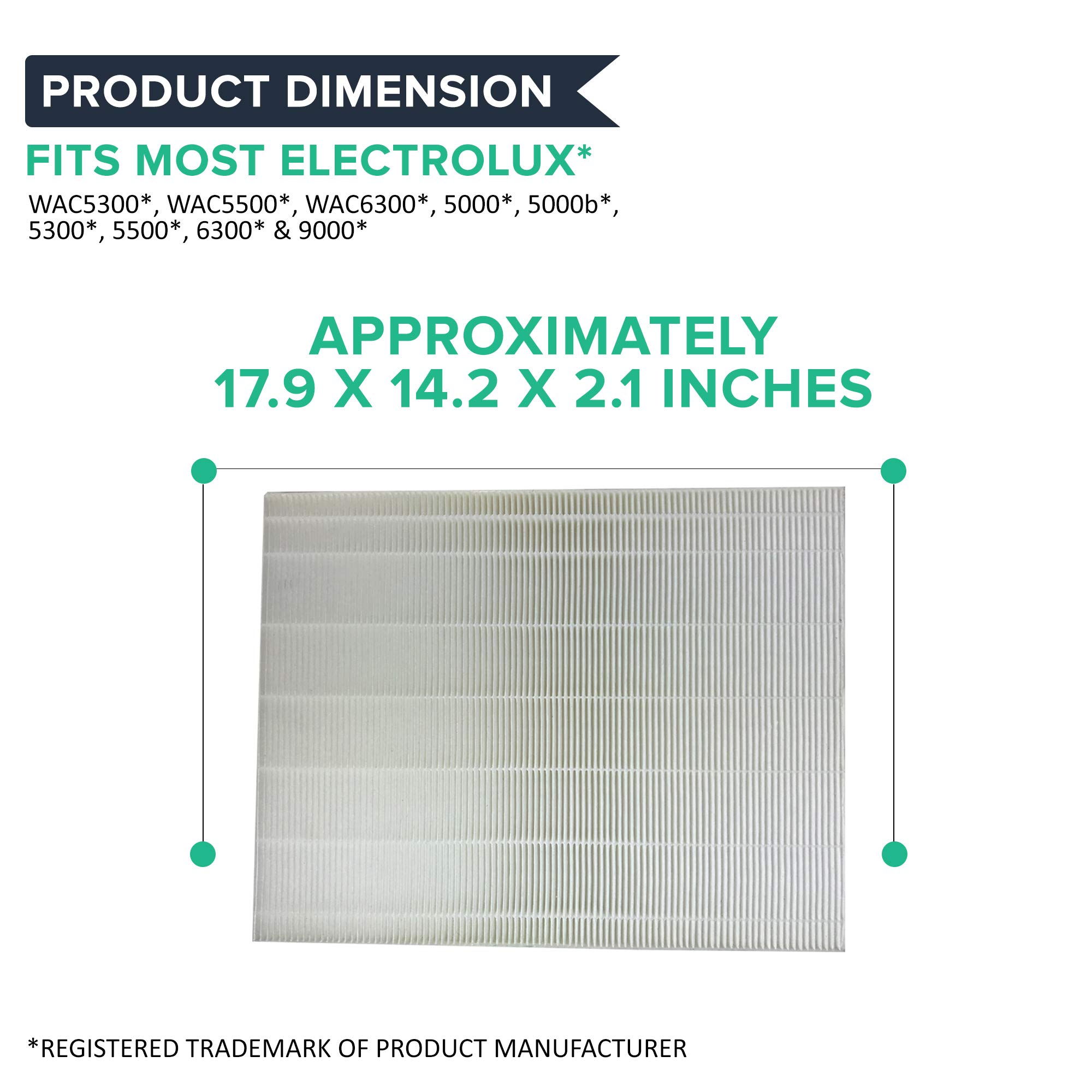 Crucial Air Replacement Filter Kit compatible with Winix P300, WAC5000 Part # 21HC4- Includes 1 HEPA Filters and 4 Carbon Pre-Filters