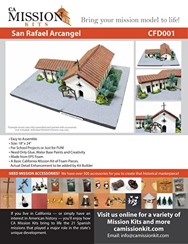 California Mission Model Kit San Rafael Arcangel