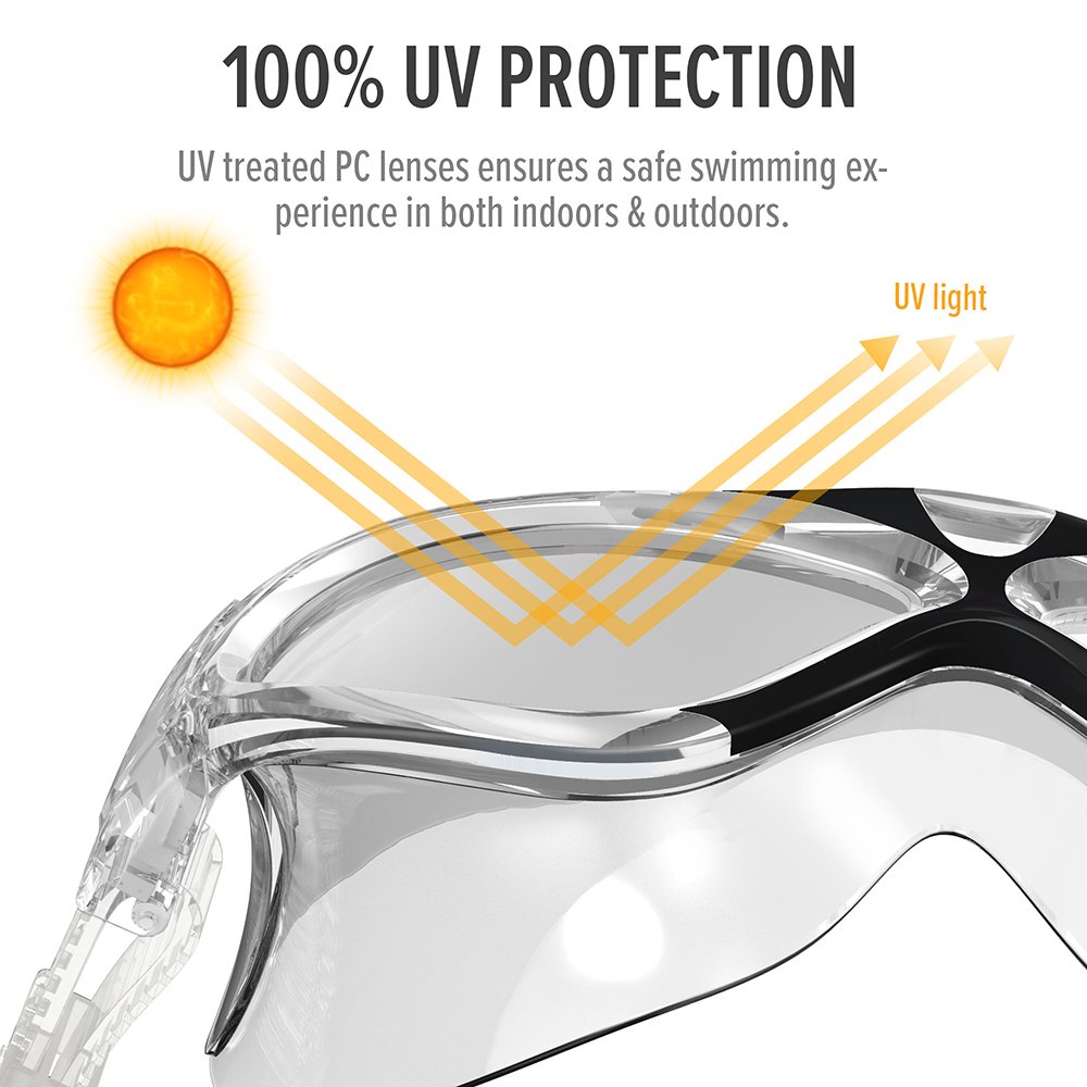 OutdoorMaster Swim Mask - Wide View Swimming Mask & Goggles Anti-fog Waterproof Black