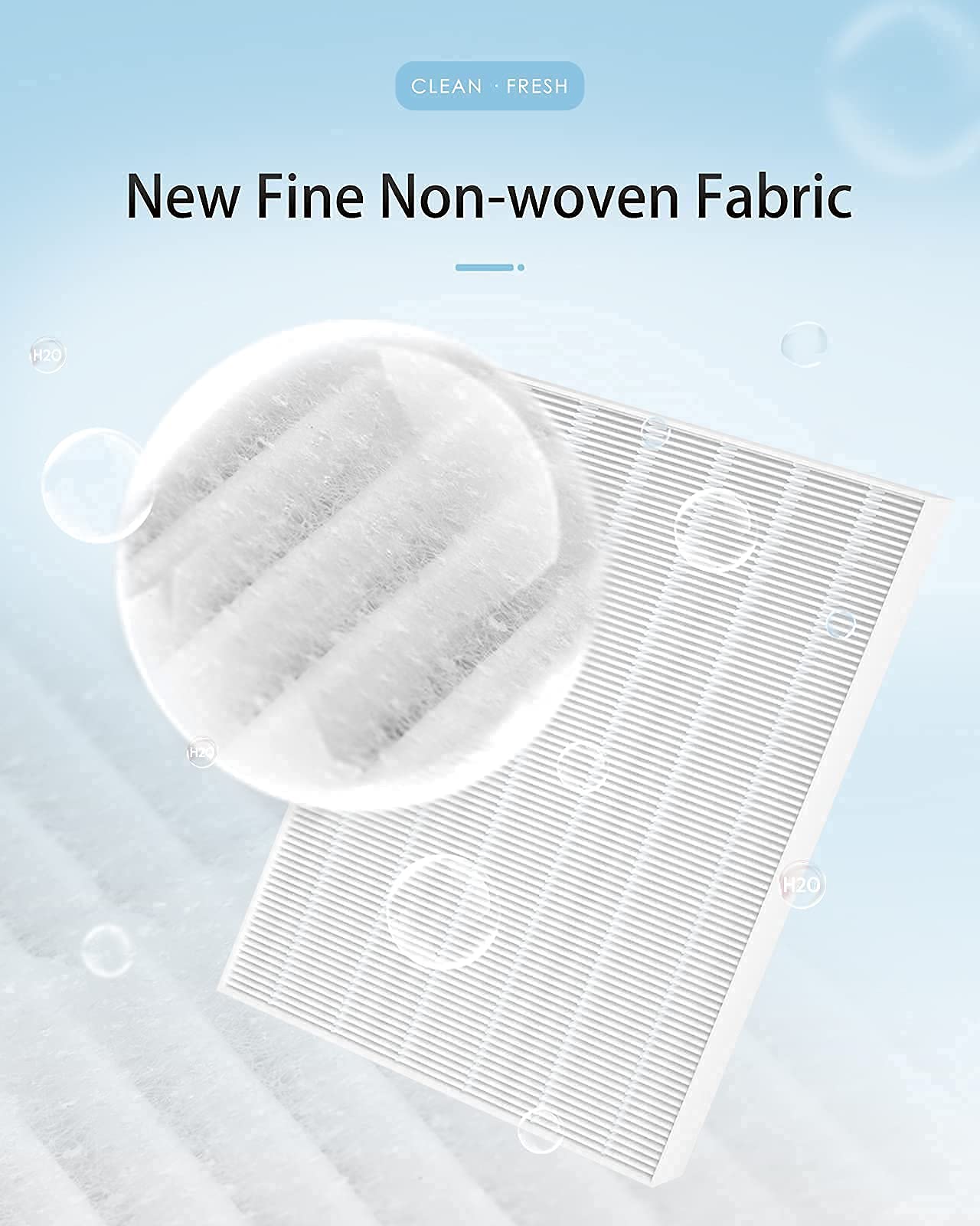 5 HEPA + 8 Carbon Prefilter Compatible with Winix C535, 5300-2, P300, 5300, Repalce 115115