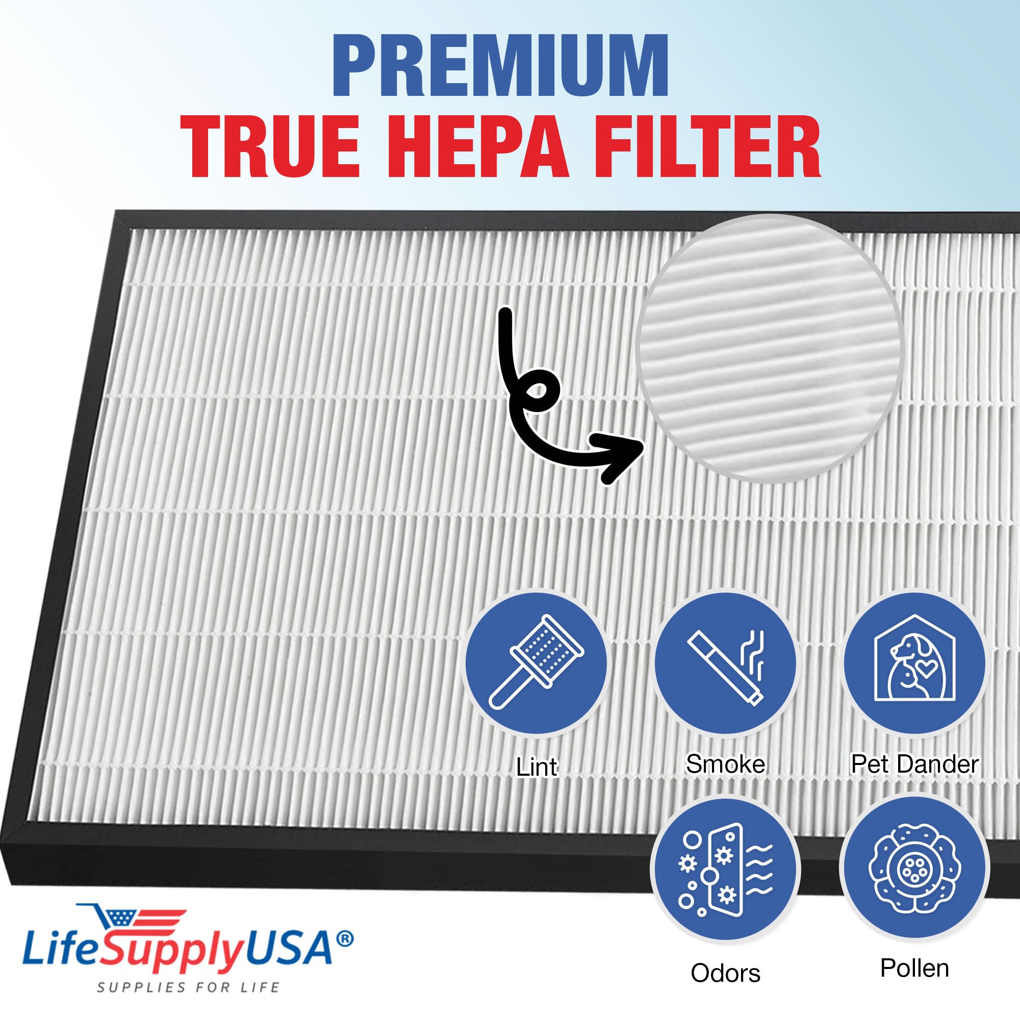 True HEPA Air Cleaner Filter Replacement Set Compatible with Winix Hr950 & Hr1000 Air Cleaners, Filter J by LifeSupplyUSA