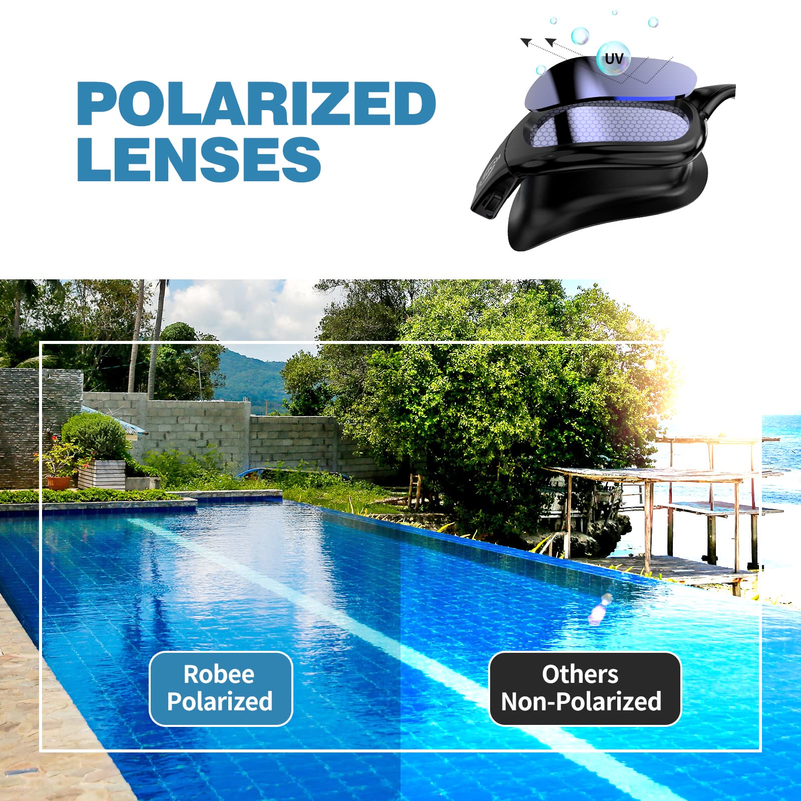 Robee Swim Goggles Silicone Swimming Cap and Carrying Case, Polarized Pool Goggles for Adult Men Women Youth