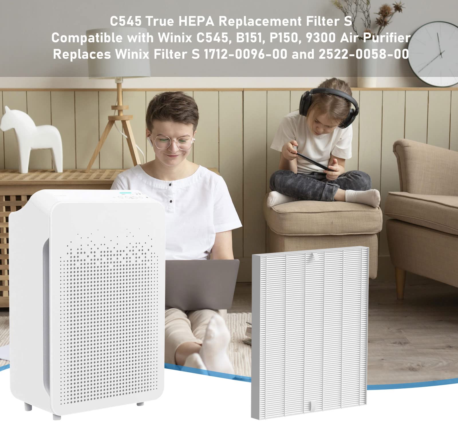 3 Pack C545 True HEPA Replacement Filter S Compatible with Winix C545, B151, P150, 9300 Air Cleaner Purifier, Replaces Winix Filter S 1712-0096-00 and 2522-0058-00