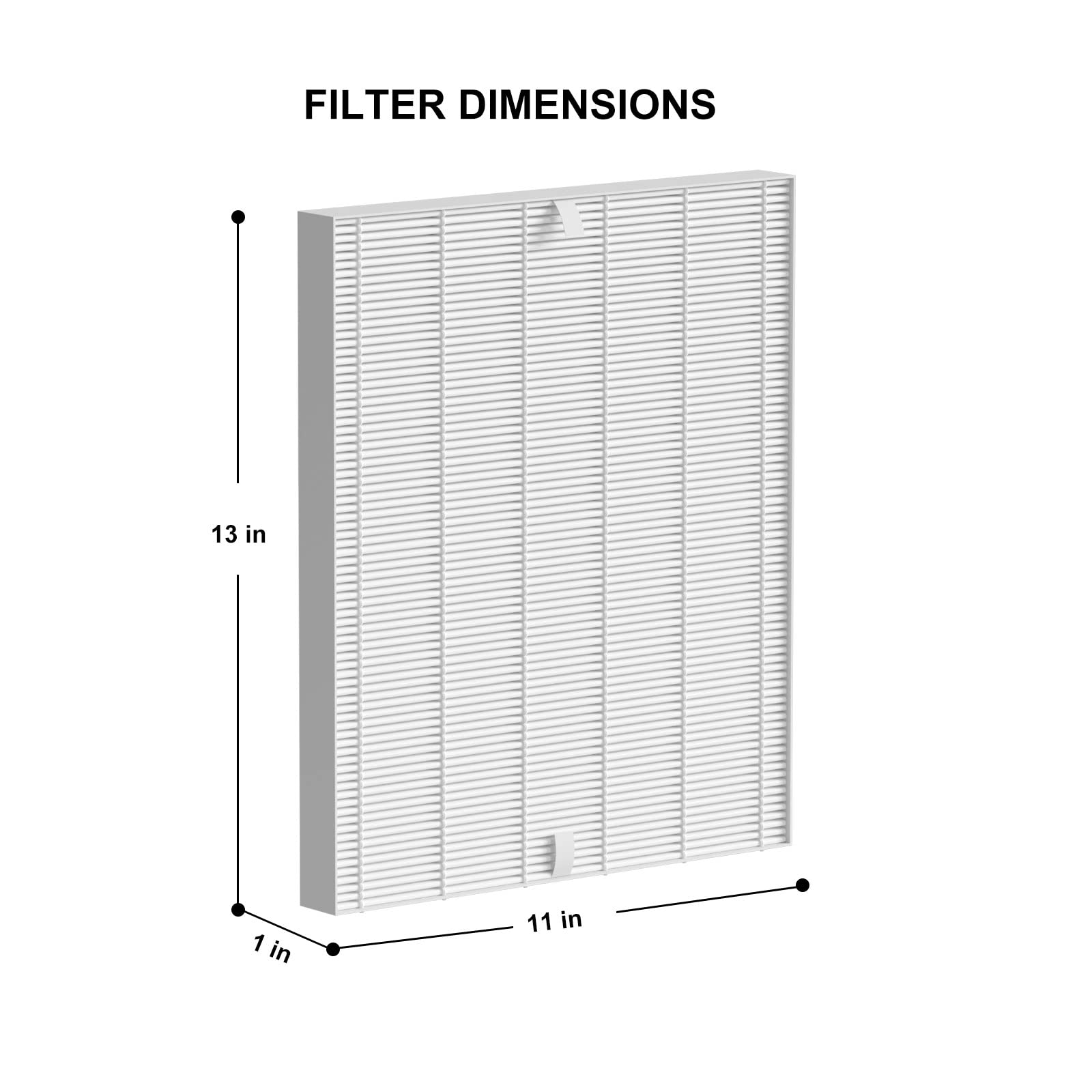 3 Pack C545 True HEPA Replacement Filter S Compatible with Winix C545, B151, P150, 9300 Air Cleaner Purifier, Replaces Winix Filter S 1712-0096-00 and 2522-0058-00
