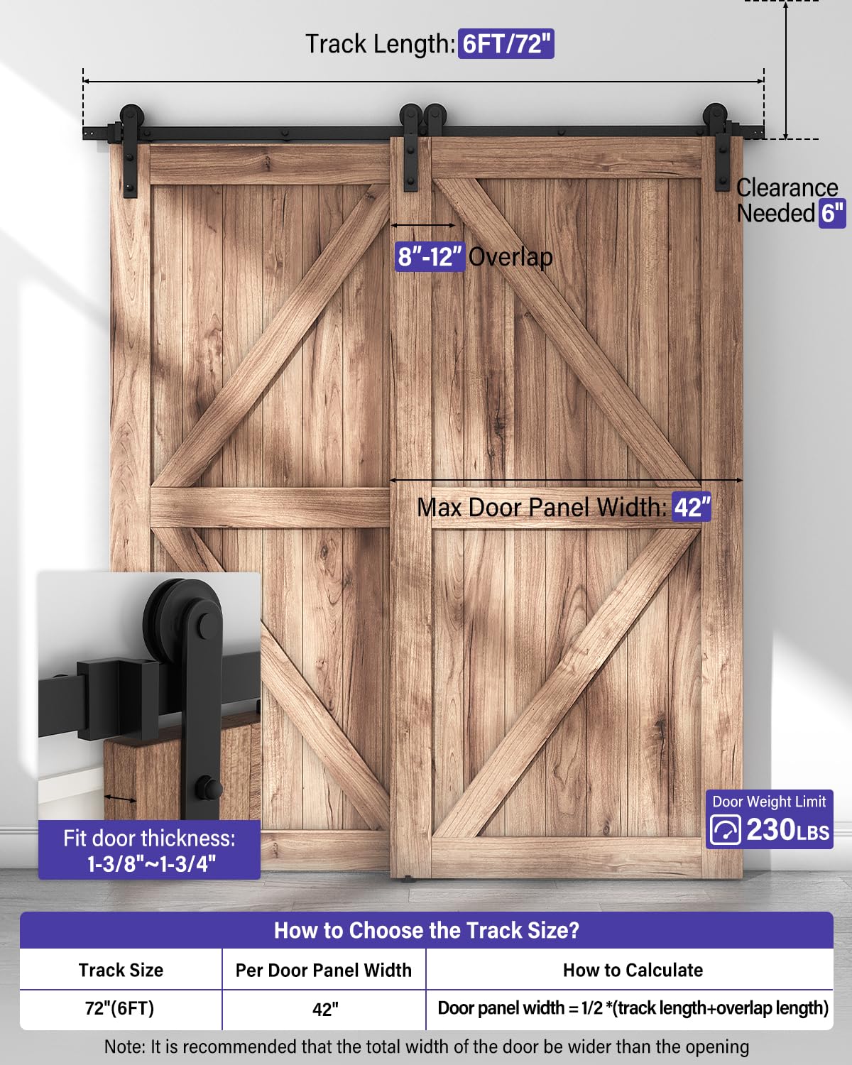 ZEKOO 6FT Single Track Bypass Sliding Barn Door Hardware Kit for Double Doors, Bypass Barn Door Track Kit, Flat Track Roller, Low Ceiling (6FT)