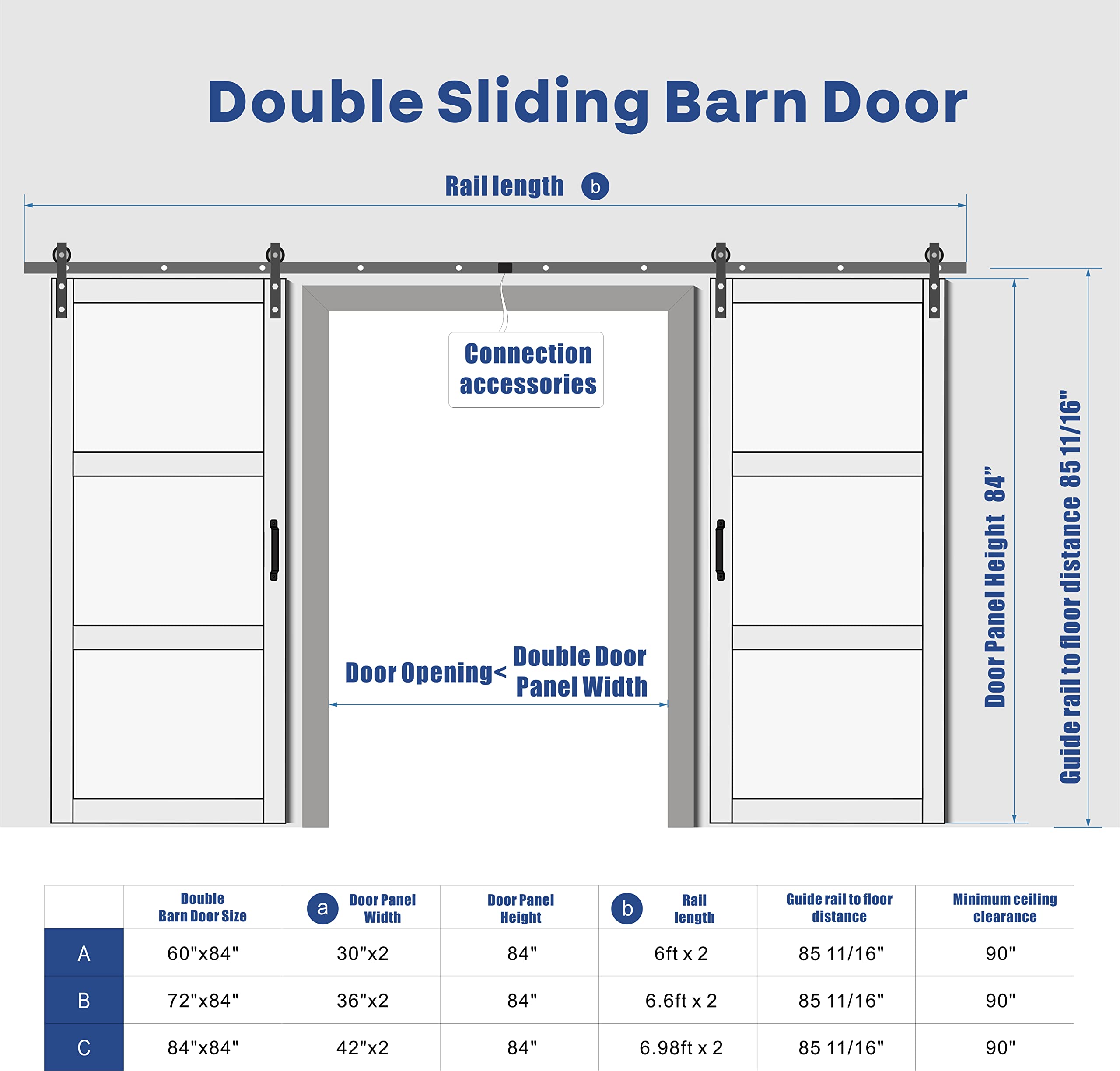 ARKHJEM Double Sliding Barn Door,60in(Double 30”×84in Frosted 3 Panel Glass Barn Door,Water-Proof PVC Surface,Hardware Kit Included, Assembly Needed,White