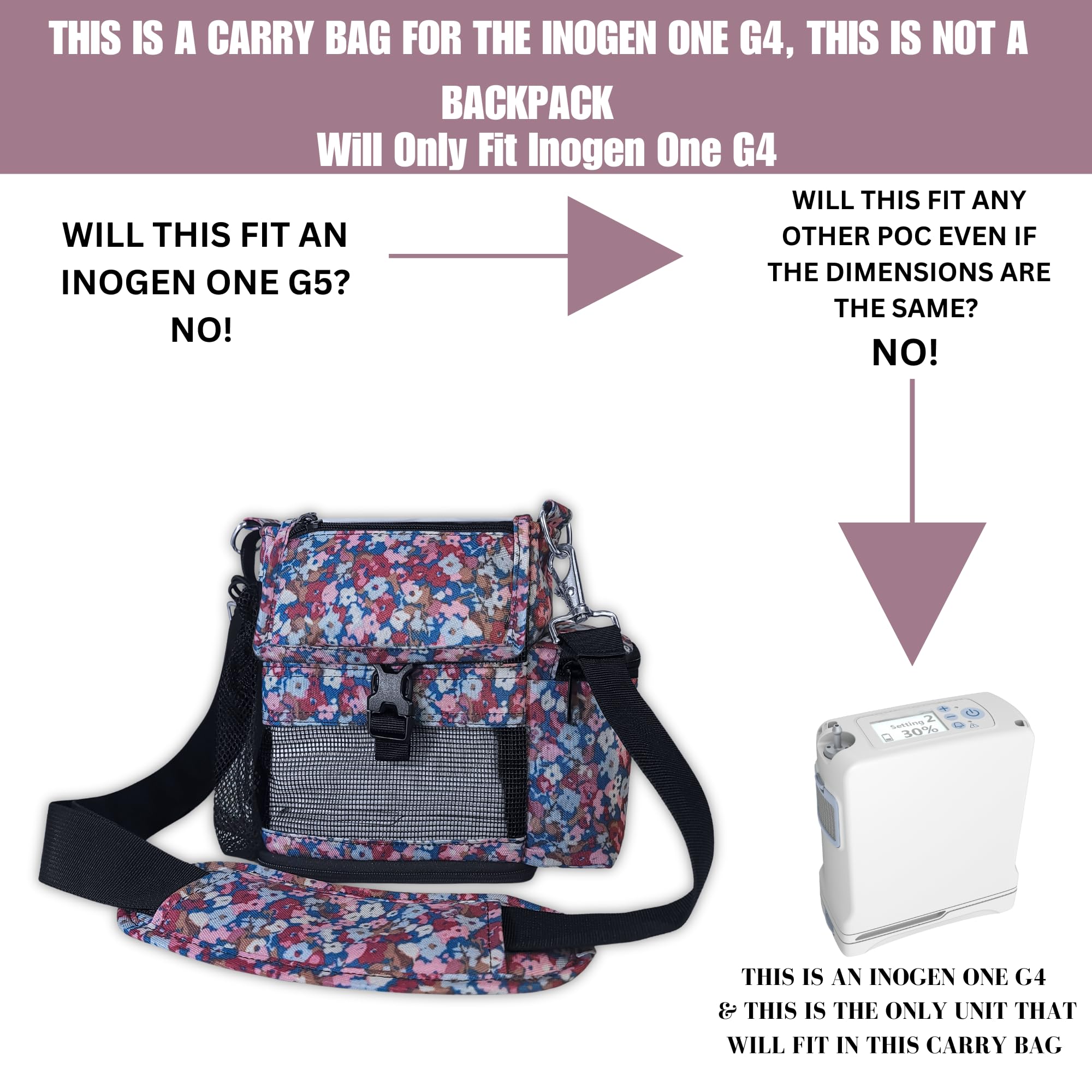 O2TOTES Carry Bag for Inogen one G4/Pockets for Inogen G4 Accessories/Carry Bag Only