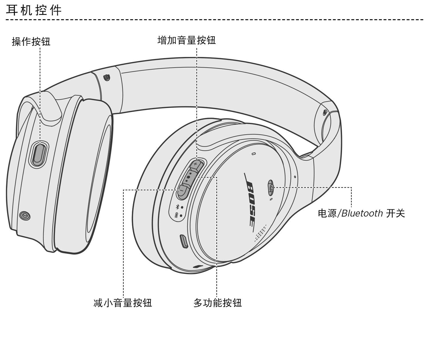 Bose QuietComfort 35 (Series I) Wireless Noise Cancelling Headphones - Silver (Renewed)