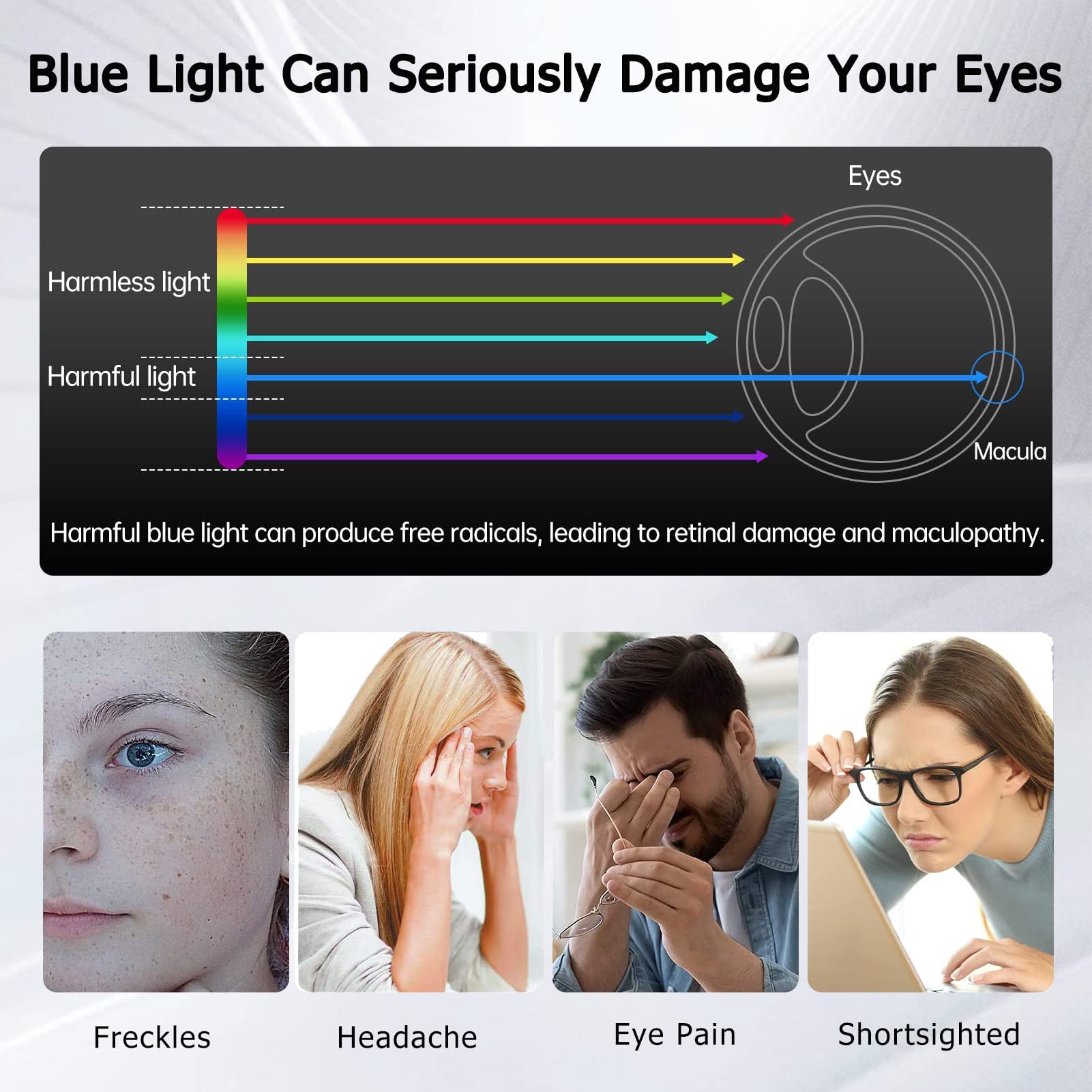 【2 Pack】 15.6 Inch Laptop Screen Protector Eye Protector Anti Blue Light Anti Glare Filter, Compatible with HP/Dell/Sony/Asus/Samsung/Lenovo/Acer/MSI/LG/Razer Blade 15.6” (Aspect Ratio 16:9) Laptop