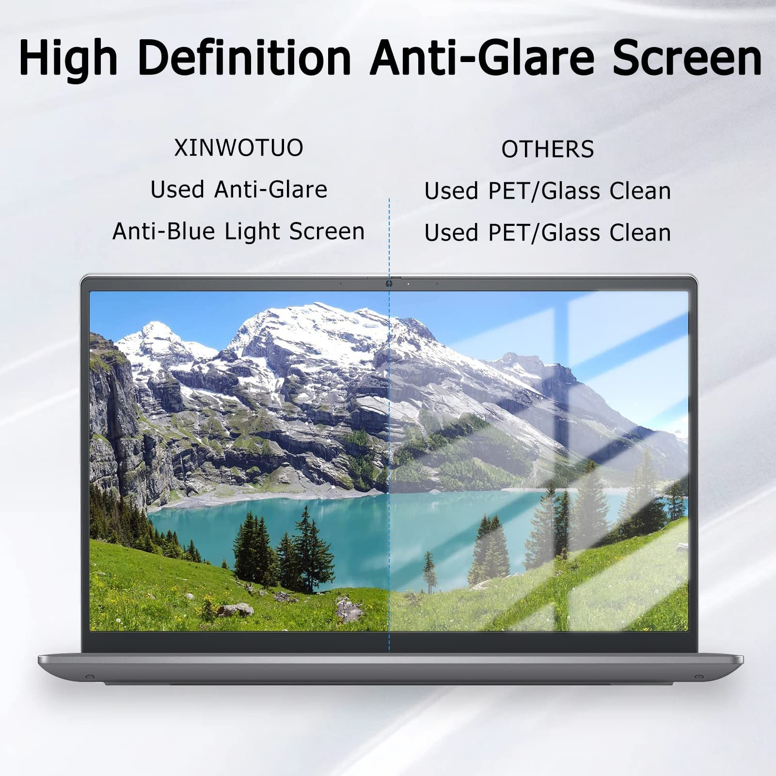 【2 Pack】 15.6 Inch Laptop Screen Protector Eye Protector Anti Blue Light Anti Glare Filter, Compatible with HP/Dell/Sony/Asus/Samsung/Lenovo/Acer/MSI/LG/Razer Blade 15.6” (Aspect Ratio 16:9) Laptop