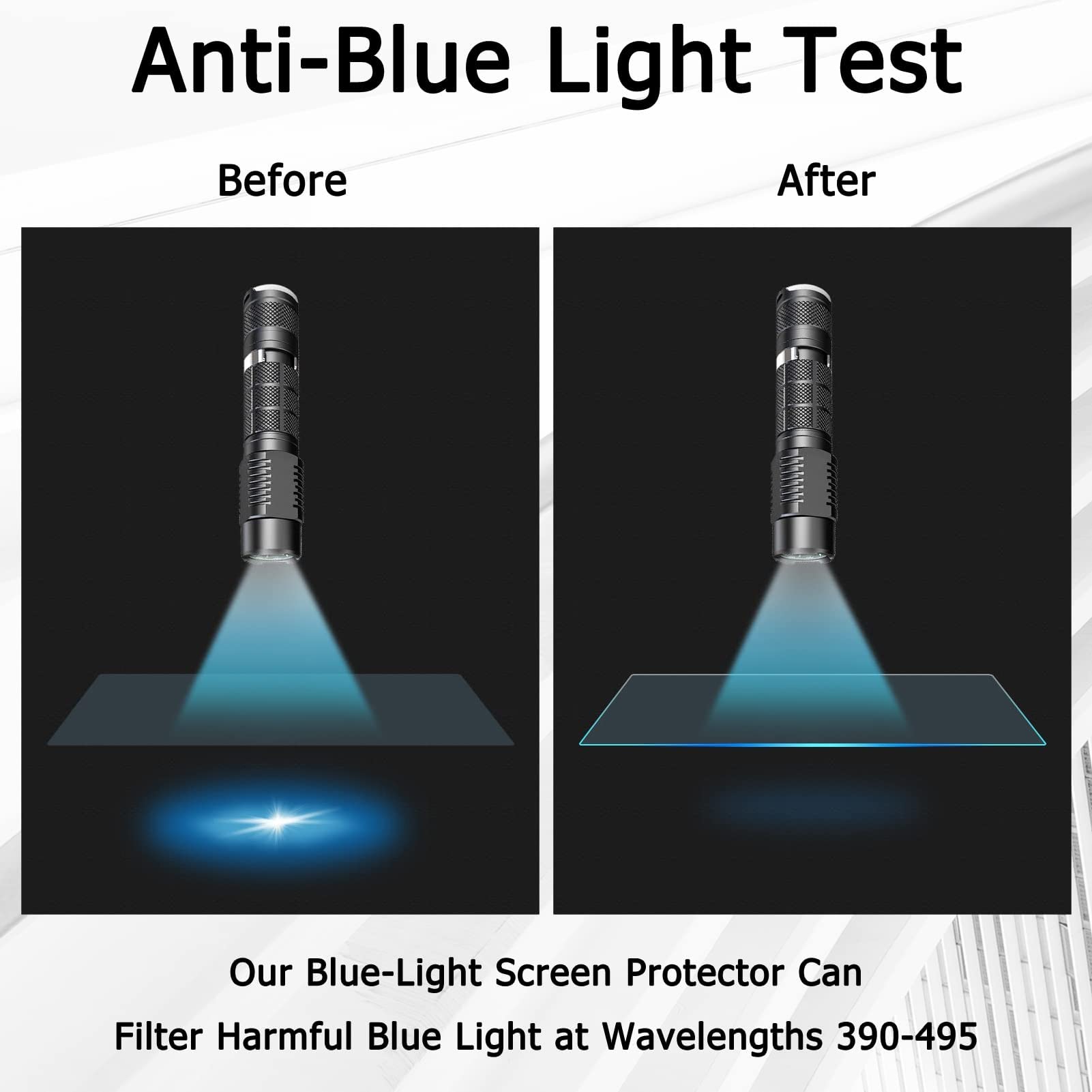 【2 Pack】 15.6 Inch Laptop Screen Protector Eye Protector Anti Blue Light Anti Glare Filter, Compatible with HP/Dell/Sony/Asus/Samsung/Lenovo/Acer/MSI/LG/Razer Blade 15.6” (Aspect Ratio 16:9) Laptop