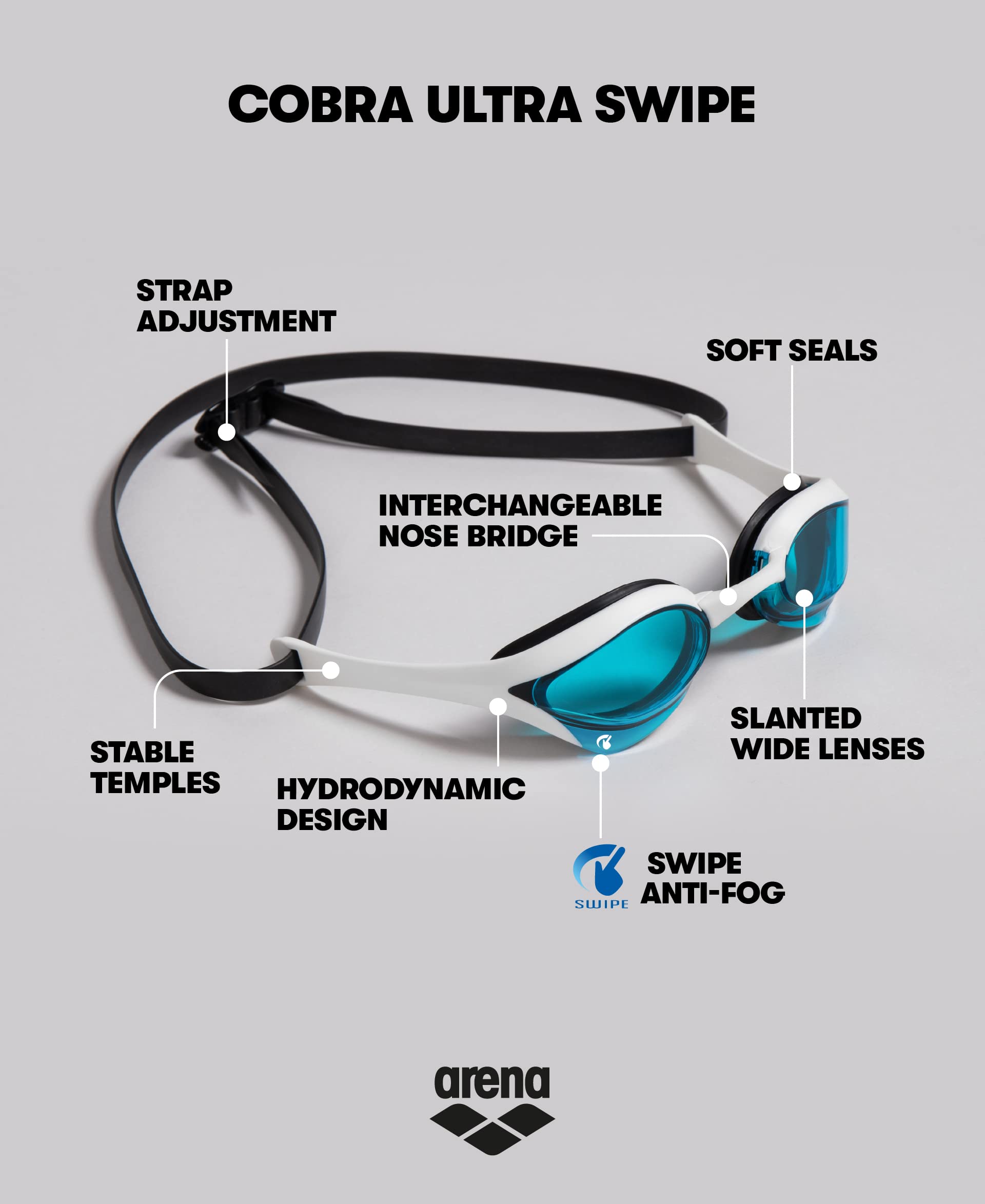 Arena Unisex Cobra Ultra Swipe Racing Swim Goggles for Men and Women Swipe Anti-Fog Technology Polycarbonate Mirror Lens, Silver/Black