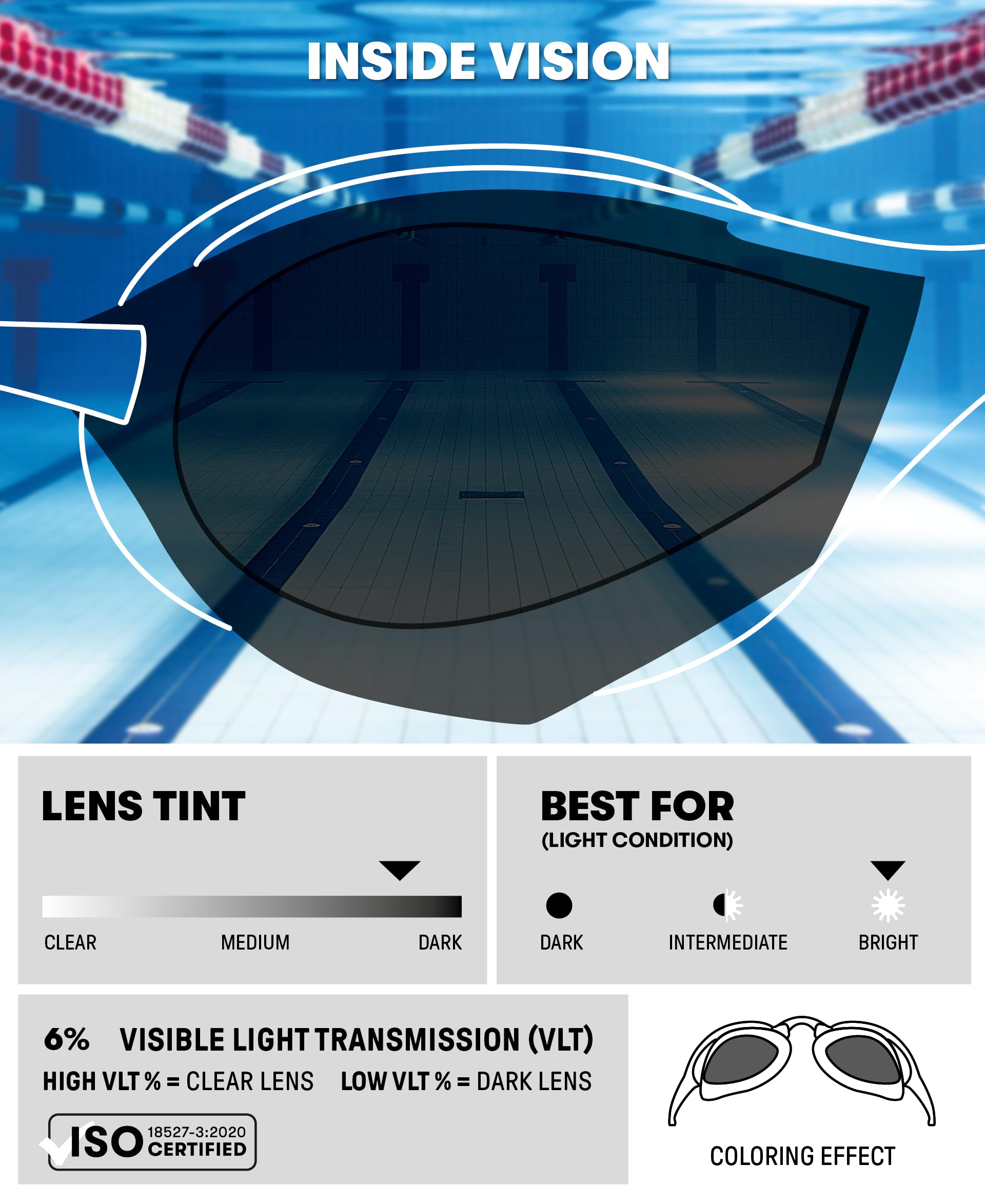 Arena Unisex Cobra Ultra Swipe Racing Swim Goggles for Men and Women Swipe Anti-Fog Technology Polycarbonate Mirror Lens, Silver/Black