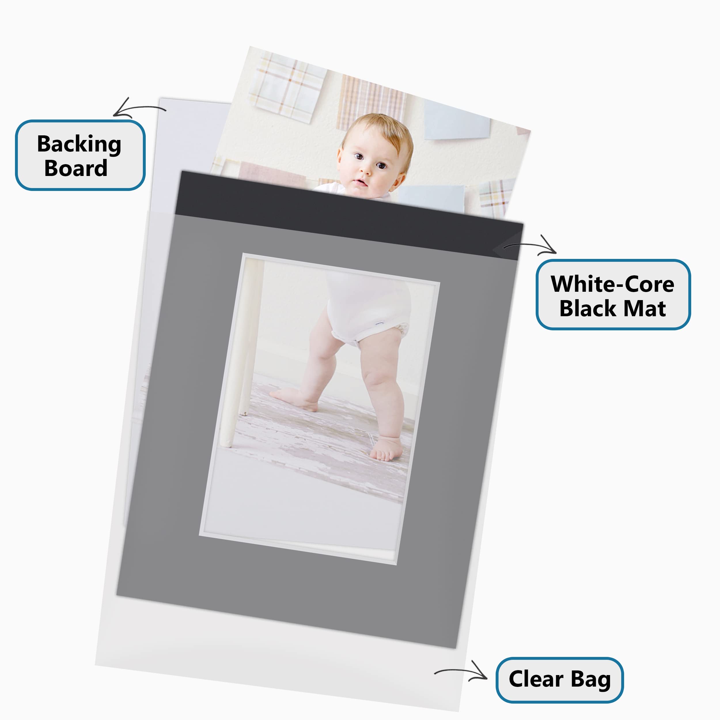 Somime 10 Pack 11x14 Black Picture Mat Kit for 8x10 Photo with White Core Bevel Cut Mattes Sets - Includes 10 Acid Free Pre Cut Mats & 10 Backings & 10 Print Sleeve Bags