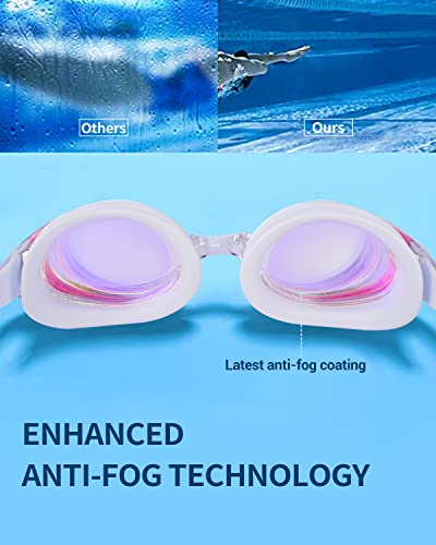 Aegend 2 Pack Swim Goggles, Swimming Goggles Flat Lenses Adult Men Women Youth