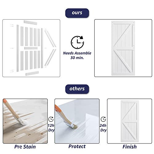 COSHOMER 36in x 84in MDF Sliding Barn Door with 6.6ft Barn Door Hardware Kit & Handle, Pre-Drilled Holes Easy Assembly -Solid Barn Door Slab Covered with Water-Proof PVC Surface, White, K-Frame