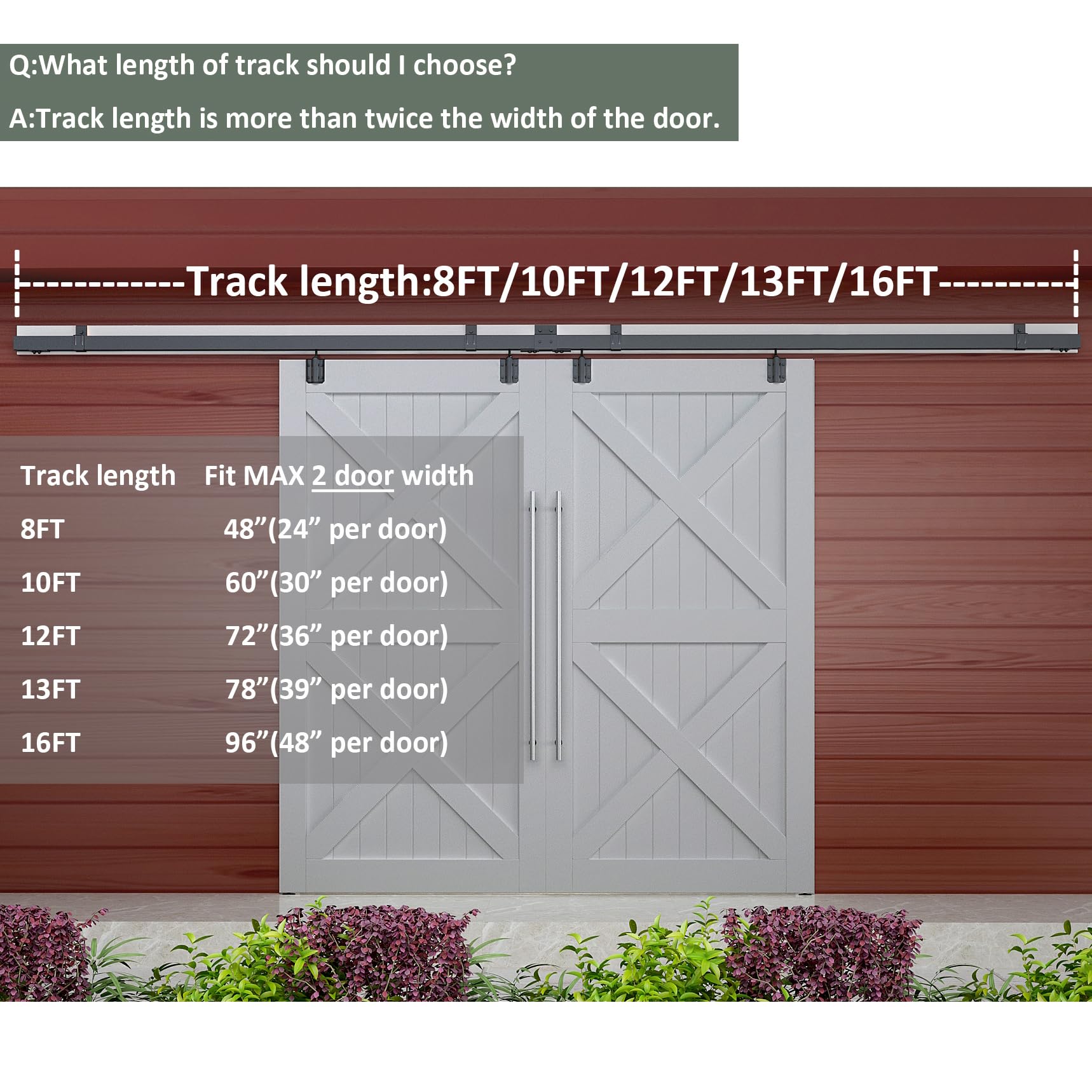 DIYHD 10FT Exterior Box Track Double Sliding Barn Door Hardware,Heavy Duty Wall Mount Kit,MAX Load 300lbs,Fit 2 X 30in Door(Hareware Only,No Door)