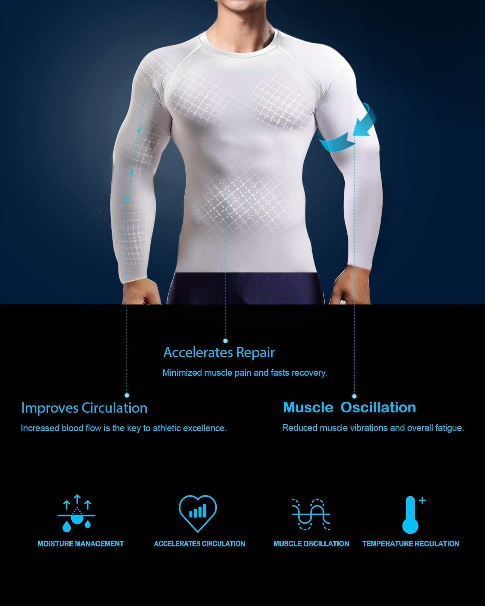 HOPLYNN 5 Pack Workout Compression Shirts Men Long/Short Sleeve Rash Guard Athletic Undershirt Gear T Shirt for Sports 2 Black 2 White 1 Blue S