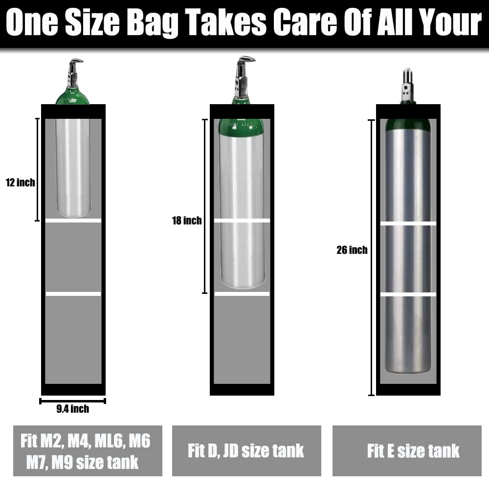 MUROCEA Oxygen Cylinder Bag for Wheelchair & Knee Scooter - O2 Tank Carrier Carry Pouch Holder for D and E Cylinders Bottle, 600D Oxford & Portable (26" L*9.4" W)