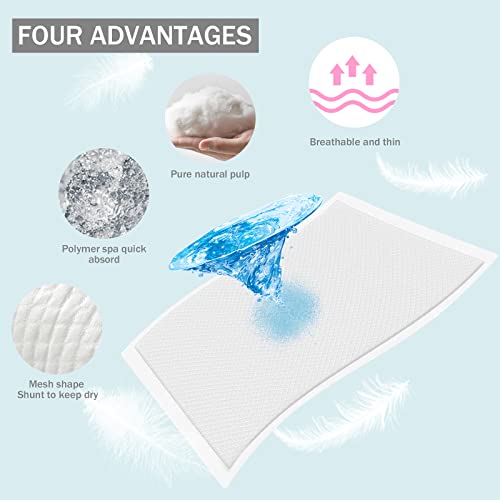 ZHOMA Disposable Underpads Waterproof Urine Pad 23 x 36 Inches Fast Absorption, Suitable for Infants, Children, Adults or The Elderly 40 Pack White