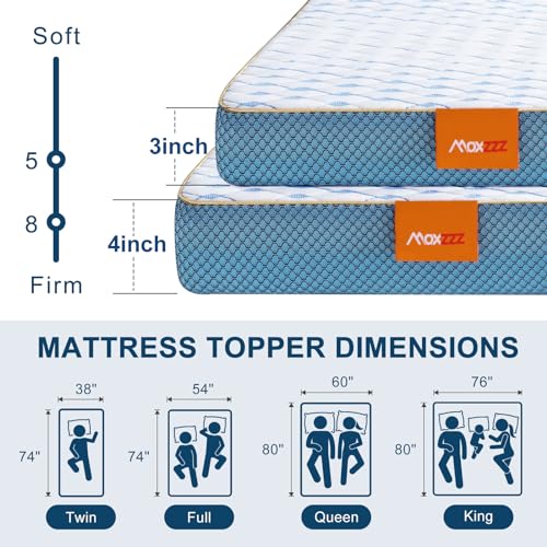 Maxzzz 4 Inch Memory Foam Mattress Topper Twin Size, High Density Ventilated Firm Gel Bed Foam Topper with Washer & Dryer-Safe Cover, CertiPUR-US & Oeko-Tex Blue