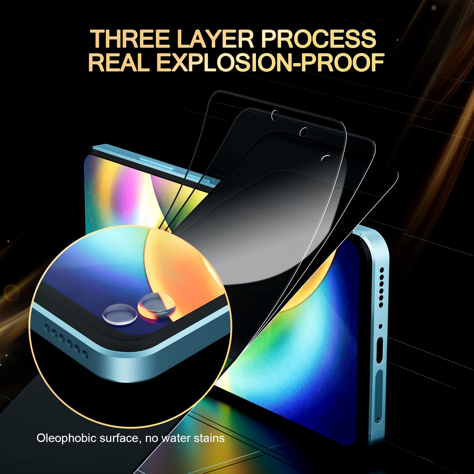 AKABEILA [3 Pack] Privacy Screen Protector for Xiaomi Poco X4 Pro 5G Privacy Glass Full Coverage Anti Spy Tempered Glass Protective Film 6.67"