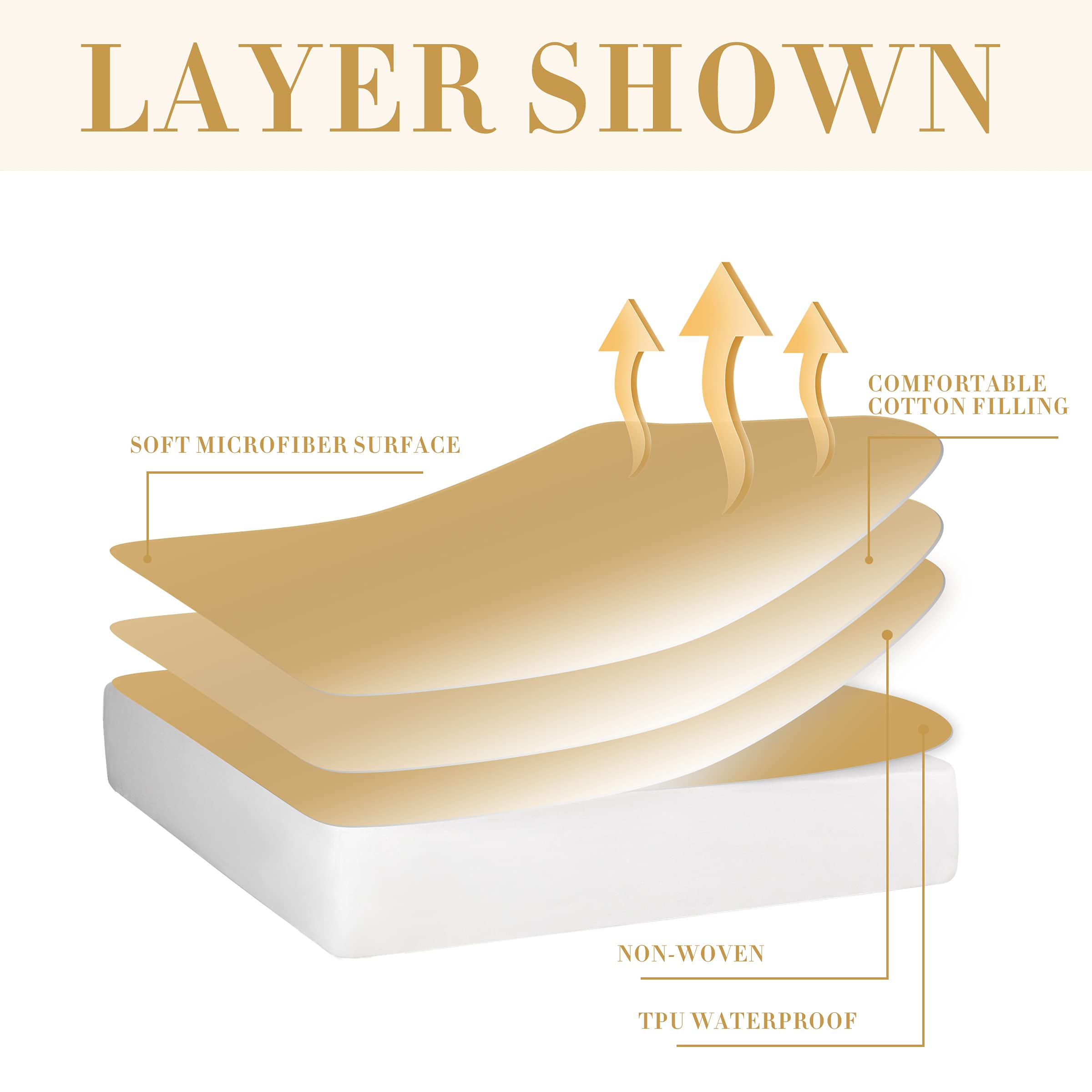 Quilted Fitted Twin XL Mattress Pad Cover, Waterproof Mattress Protector, Deep Pocket Elastic Fits Up to 18'', Breathable Soft Alternative Filling Mattress Pad