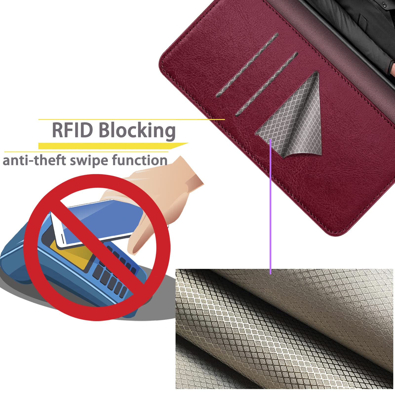 SUANPOT 【RFID Blocking for Samsung Galaxy A13 5G Wallet case Credit Card Holder,PU Leather Flip Folio Book Phone case Cover Women Men for Samsung A13 5G case Wallet (Wine Red)