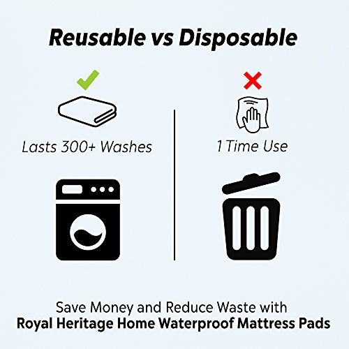 Ultimate Reusable Waterproof Bed Pads 34x76 - Washable, Maximum Absorption, Hypoallergenic, Non-Slip Incontinence Chucks for Adults, Kids, Elderly