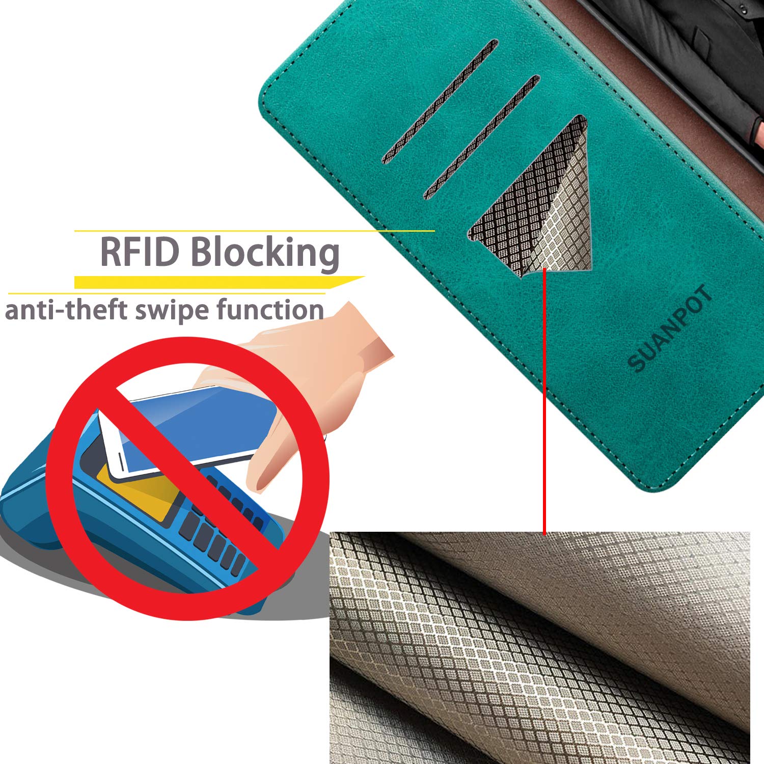 SUANPOT for Samsung Galaxy S21 6.2"(Non S21+) with RFID Blocking Leather Wallet case Credit Card Holder,Flip Folio Book Phone case Shockproof Cover Women Men for Samsung S21 case Wallet Blue Green