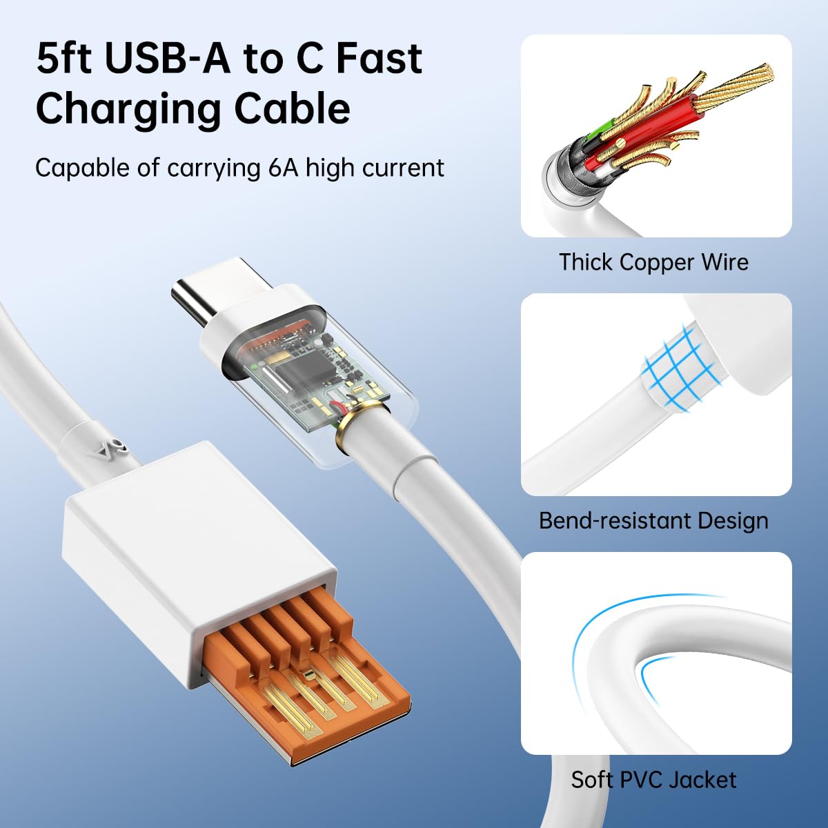 67W for Xiaomi Charger Turbo Fast Wall Block for Xiaomi Mi 14 13 12 13t 12t 12s Pro Lite Redmi Note K60 K50 11 11s 12 Pro Plus Poco X6 F5 X5 F4 X4 Gt Black Shark 3 4 Pro 5ft Hypercharge Type C Cable