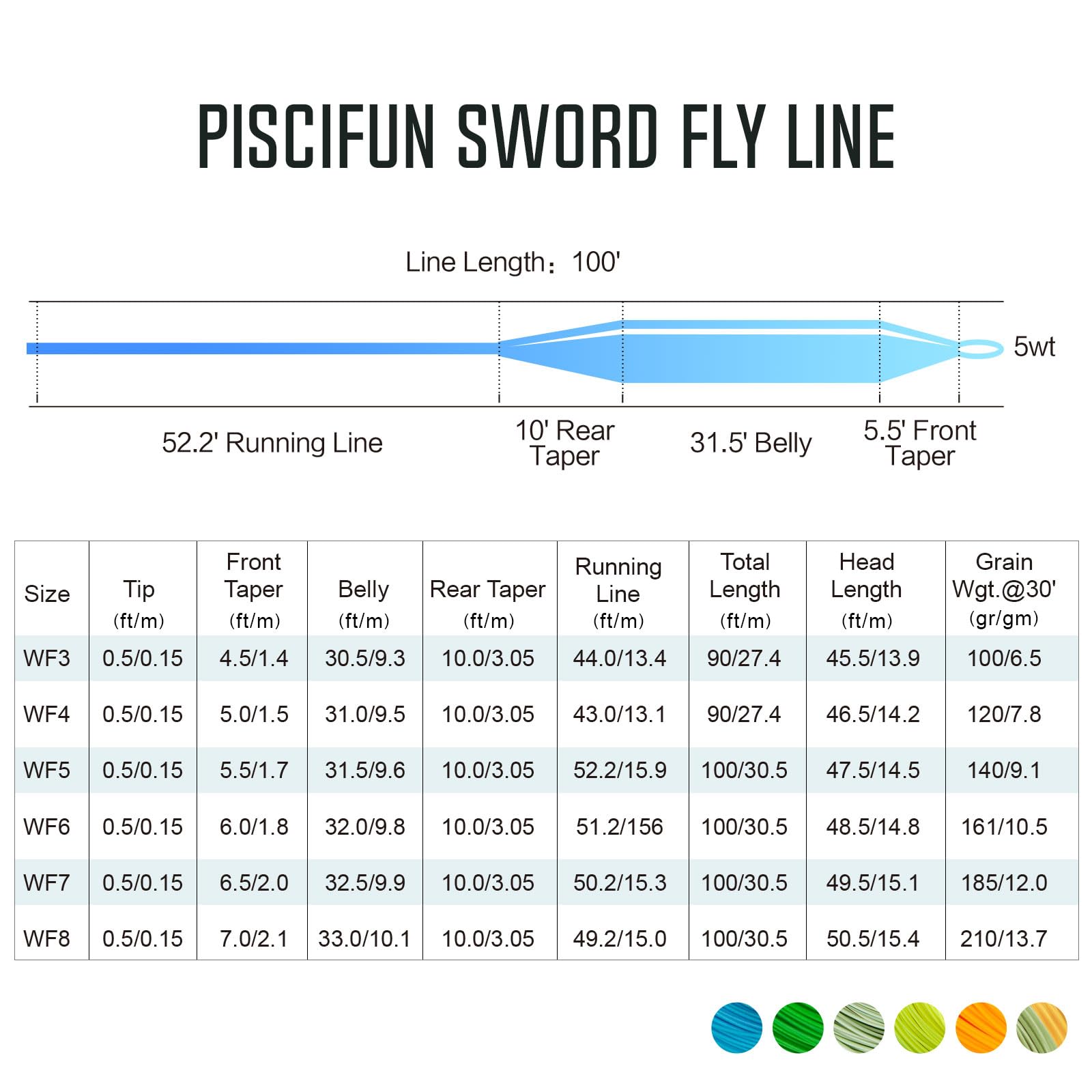 Piscifun Sword Fly Fishing Line with Welded Loop, Weight Forward Floating Fly Line, WF5wt, 100FT, Sky Blue