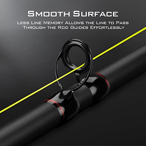 KastKing Tripolymer Advanced Monofilament Fishing Line - ¼ LB Filler Spools Mono Line, High Strength, Highly Abrasion Resistant, Super Smooth, Low Light Refraction, Tri-Extrusion Advanced Fish Line