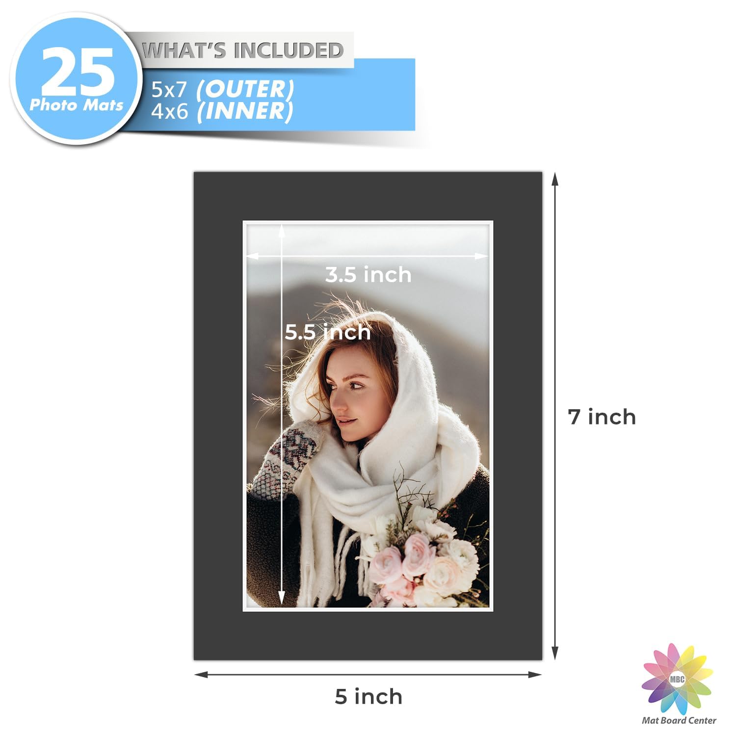 Mat Board Center, Pack of 25, 5x7 for 4x6 Black Mats - Acid Free, 4-ply Thickness, White Core - for Pictures, Photos, Framing