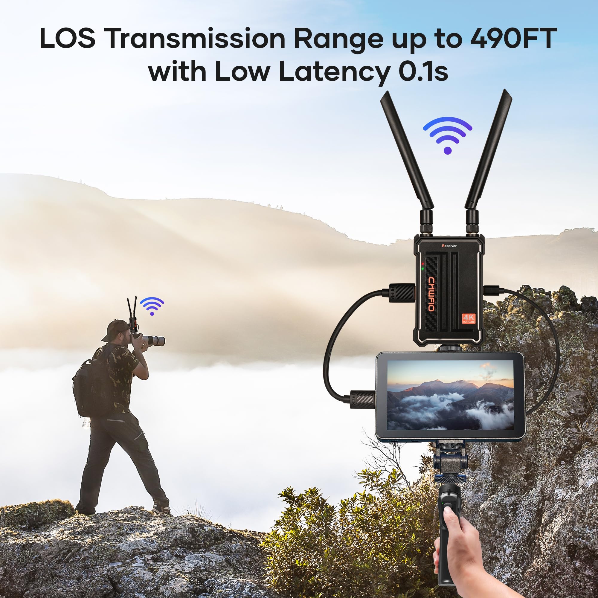 Wireless HDMI Transmitter and Receiver 4K Decode 1080P Output, 490FT/150M Plug&Play Extender, 2.4/5GHz Video Transmission System for Streaming Video/Audio/File from PC/Laptop/STB to Monitor/TV
