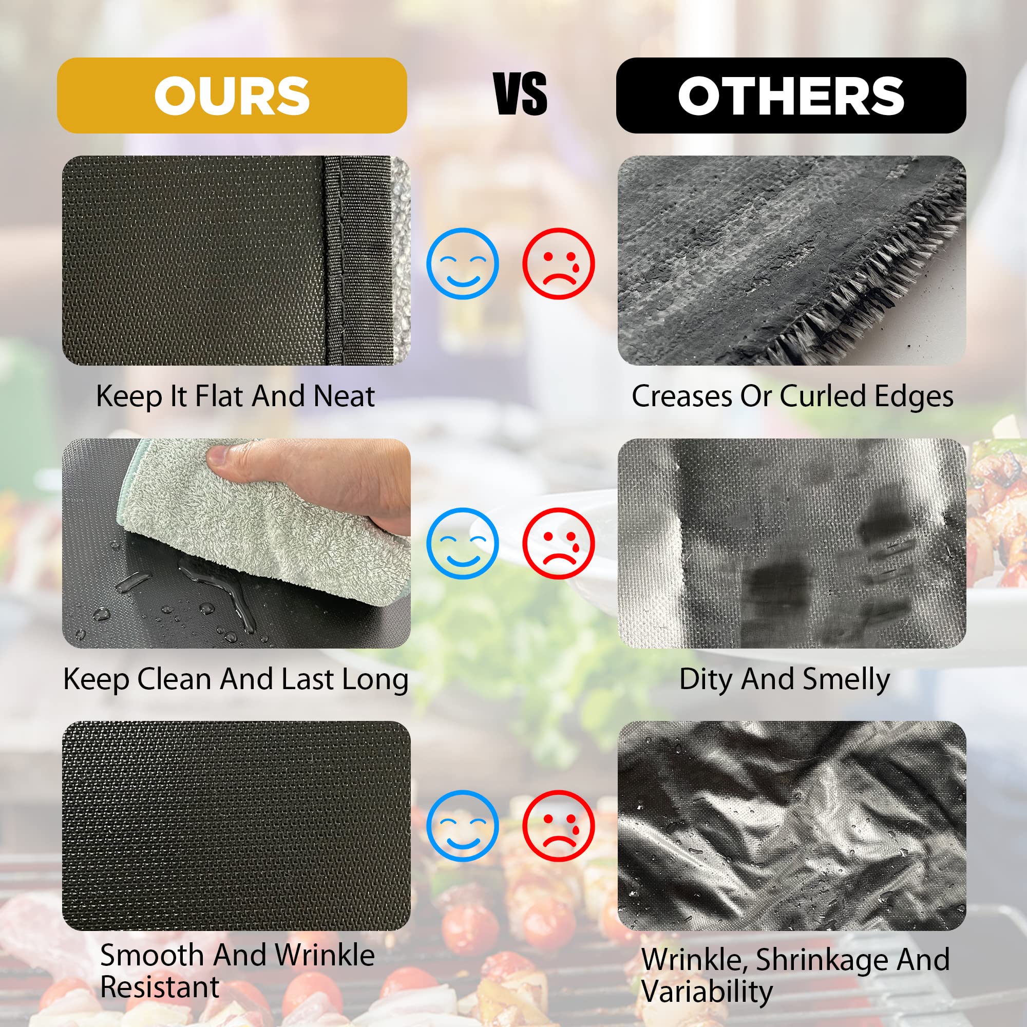 MIFADFAO Grill Fire Pit Mat, Large Under Grill Mats 40X50 Inch Deck and Patio Protective Grill Mat Fireproof Oil-Proof Mats for Fire Pit Grill Mats for Charcoal, Gas Grills, Smokers, BBQ