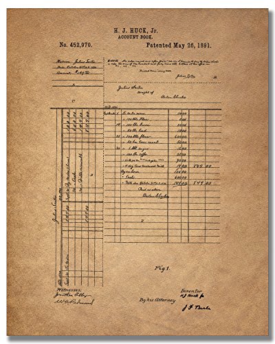 Accountant Patent Print - Set Of 4 Office Decor Photos - Bookkeeper Ledger