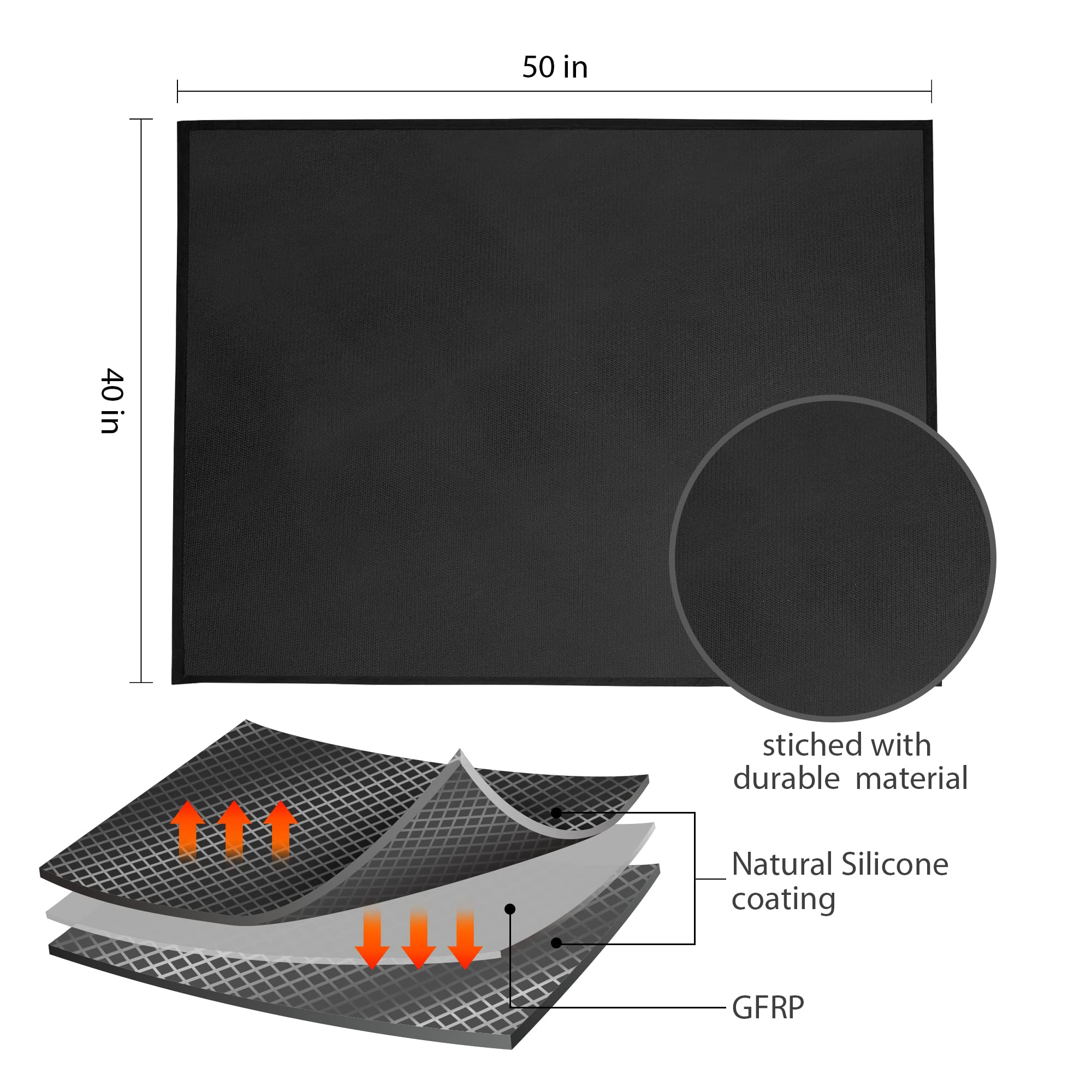 MIFADFAO Grill Fire Pit Mat, Large Under Grill Mats 40X50 Inch Deck and Patio Protective Grill Mat Fireproof Oil-Proof Mats for Fire Pit Grill Mats for Charcoal, Gas Grills, Smokers, BBQ
