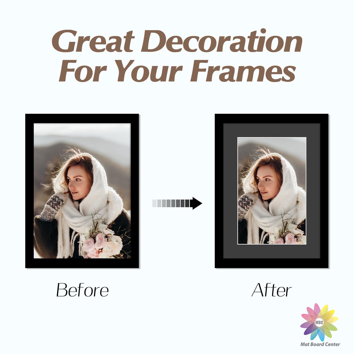 Mat Board Center, Pack of 25, 5x7 for 4x6 Black Mats - Acid Free, 4-ply Thickness, White Core - for Pictures, Photos, Framing
