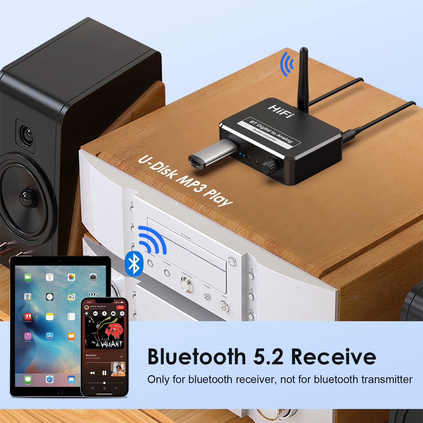 BOLS 192KHz Digital to Analog Audio Converter 5.2 Bluetooth Receiver DAC Wireless Audio Adapter with Optical/Coaxial to 3.5mm Audio Output for TVs, Game Consoles, CD Players, MP3 etc.