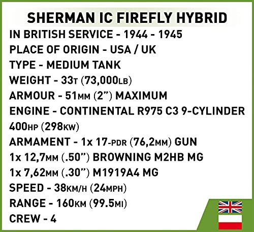 COBI Historical Collection WWII Sherman IC Firefly Tank