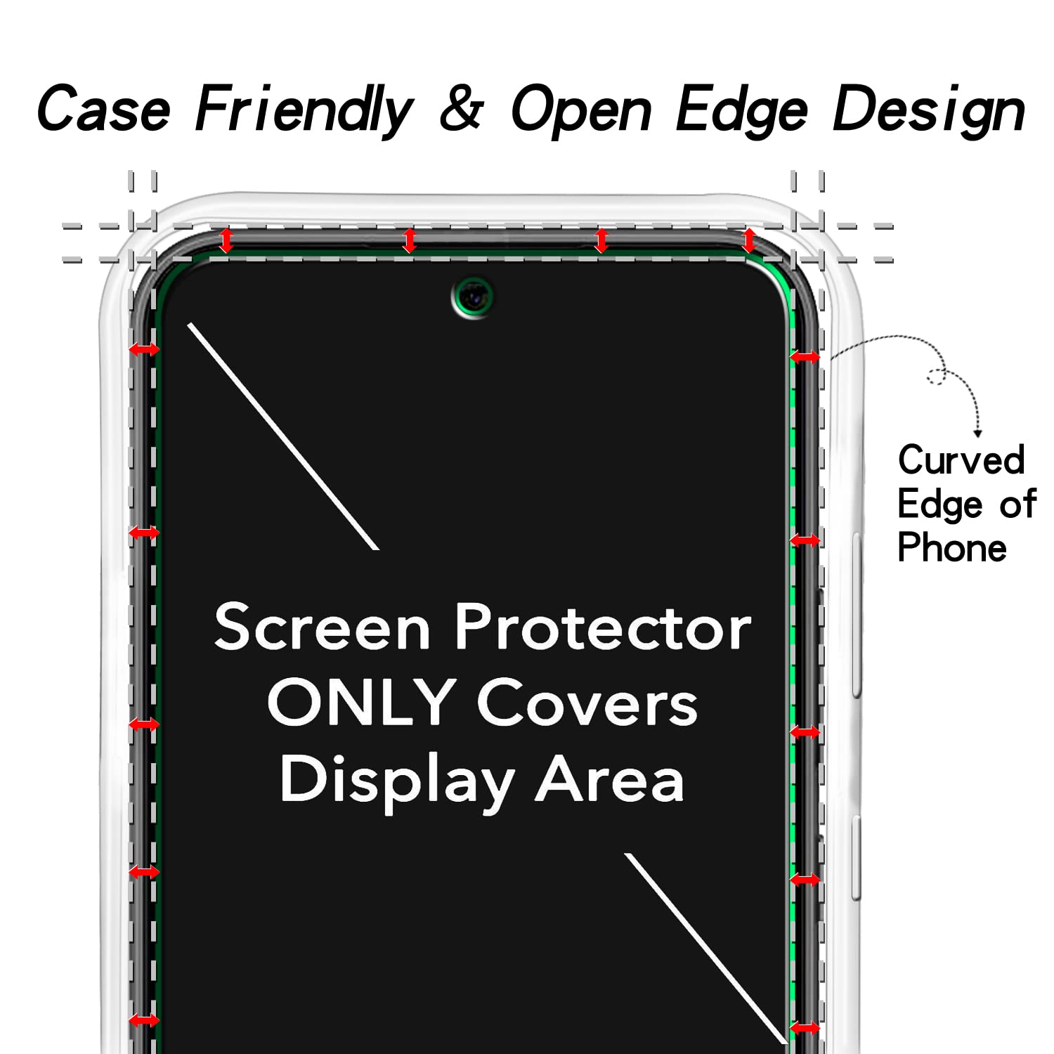 KATIN [2-Pack] Screen Protector Designed for Samsung Galaxy A54 5G Tempered Glass, Anti Scratch, Bubble Free, HD Clear, Case Friendly
