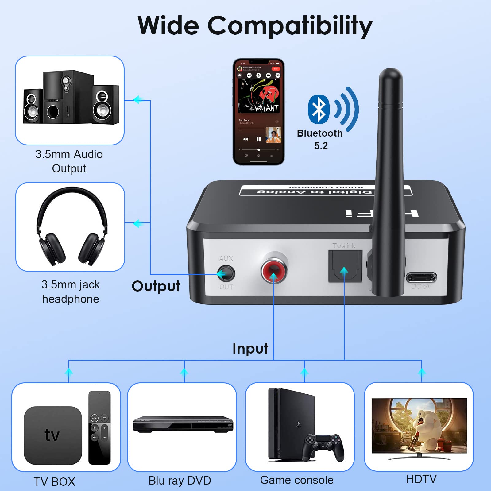 BOLS 192KHz Digital to Analog Audio Converter 5.2 Bluetooth Receiver DAC Wireless Audio Adapter with Optical/Coaxial to 3.5mm Audio Output for TVs, Game Consoles, CD Players, MP3 etc.