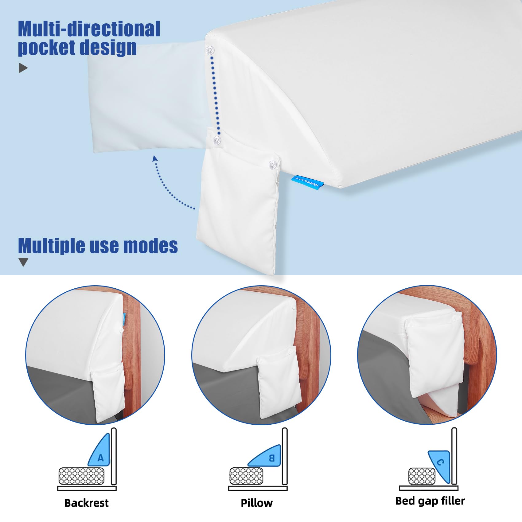 banflower Bed Wedge Pillow for Headboard Bed Gap Filler (0-6'') Between Mattress and Headboard or Wall (White Twin 39''x10''x6''),Twin/Twin XL