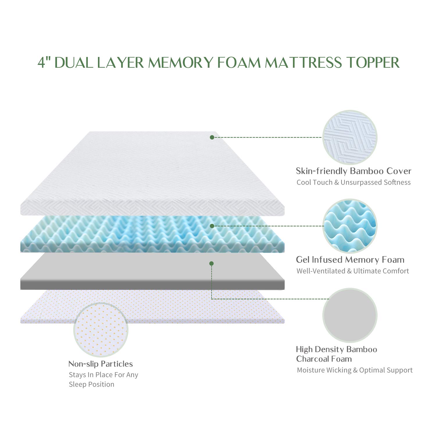 Novilla 4 Inch Breathable Cooling Memory Foam Mattress Topper Full, White, Gel & Bamboo Charcoal Infused for Motion Isolation & Pressure Relieving